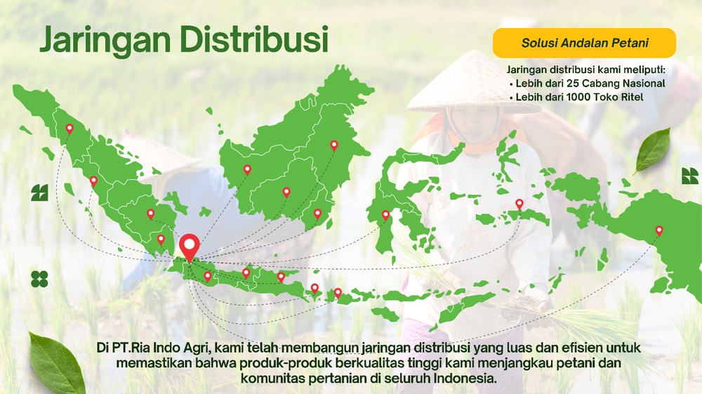 Transformasi Pertanian Indonesia: Solusi Agrokimia Terbaik dari PT Ria ...