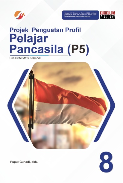 Projek Penguatan Profil Pelajar Pancasila (P5) untuk SMP/MTs Kelas VIII