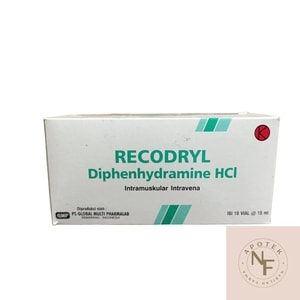 Norages Injeksi Metamizole Sodium 500 mg