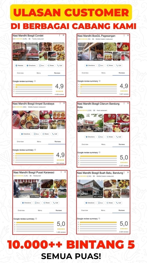 Menu Nasi Mandhi Bosgil